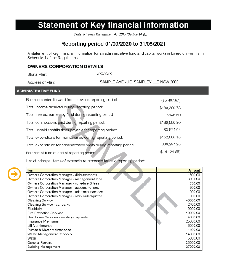 Understanding your strata financial reports | PICA Group