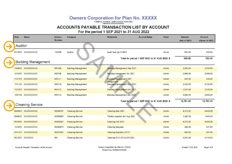 Understanding your strata financial reports | PICA Group