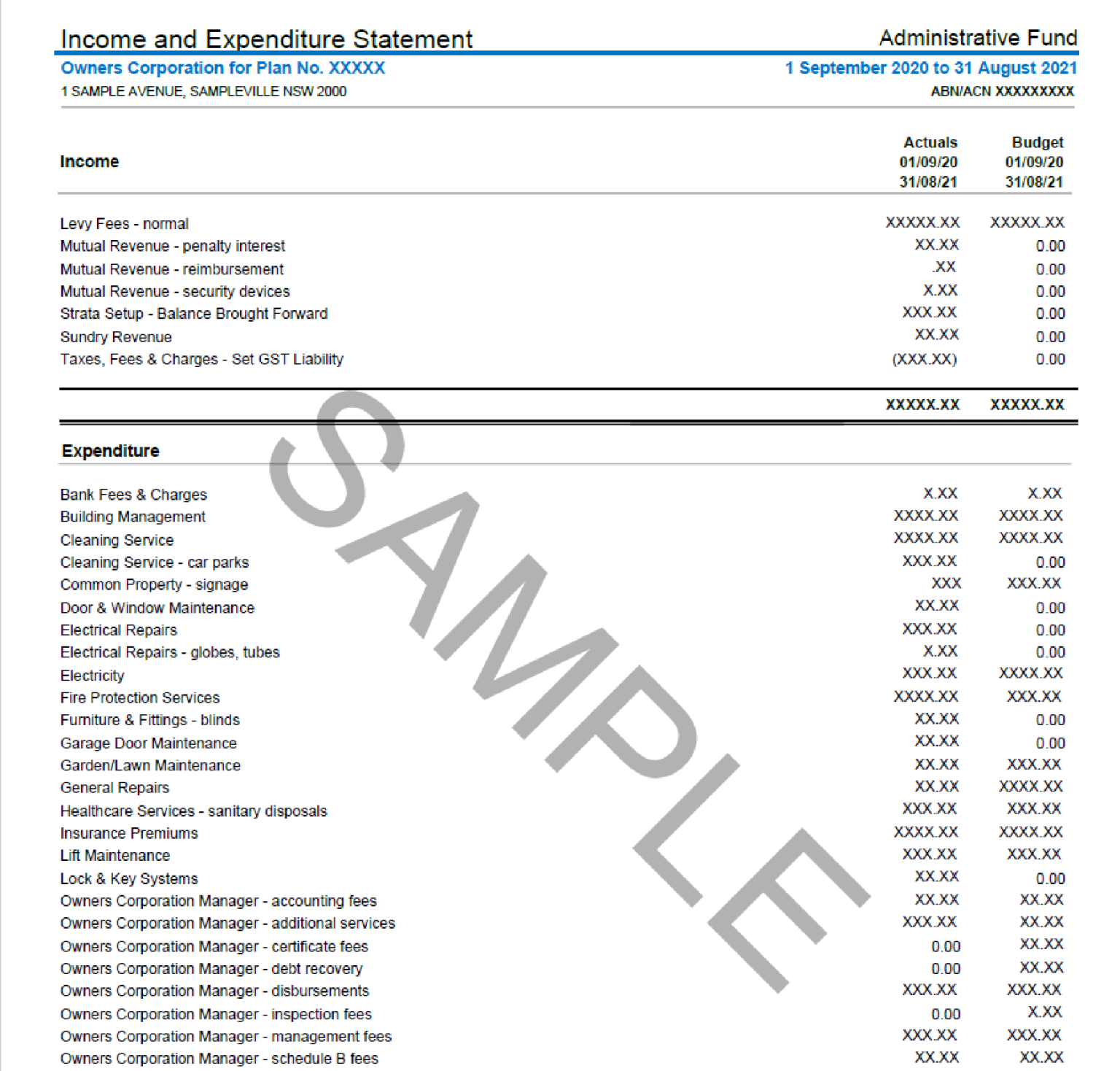 Understanding your strata financial reports | PICA Group