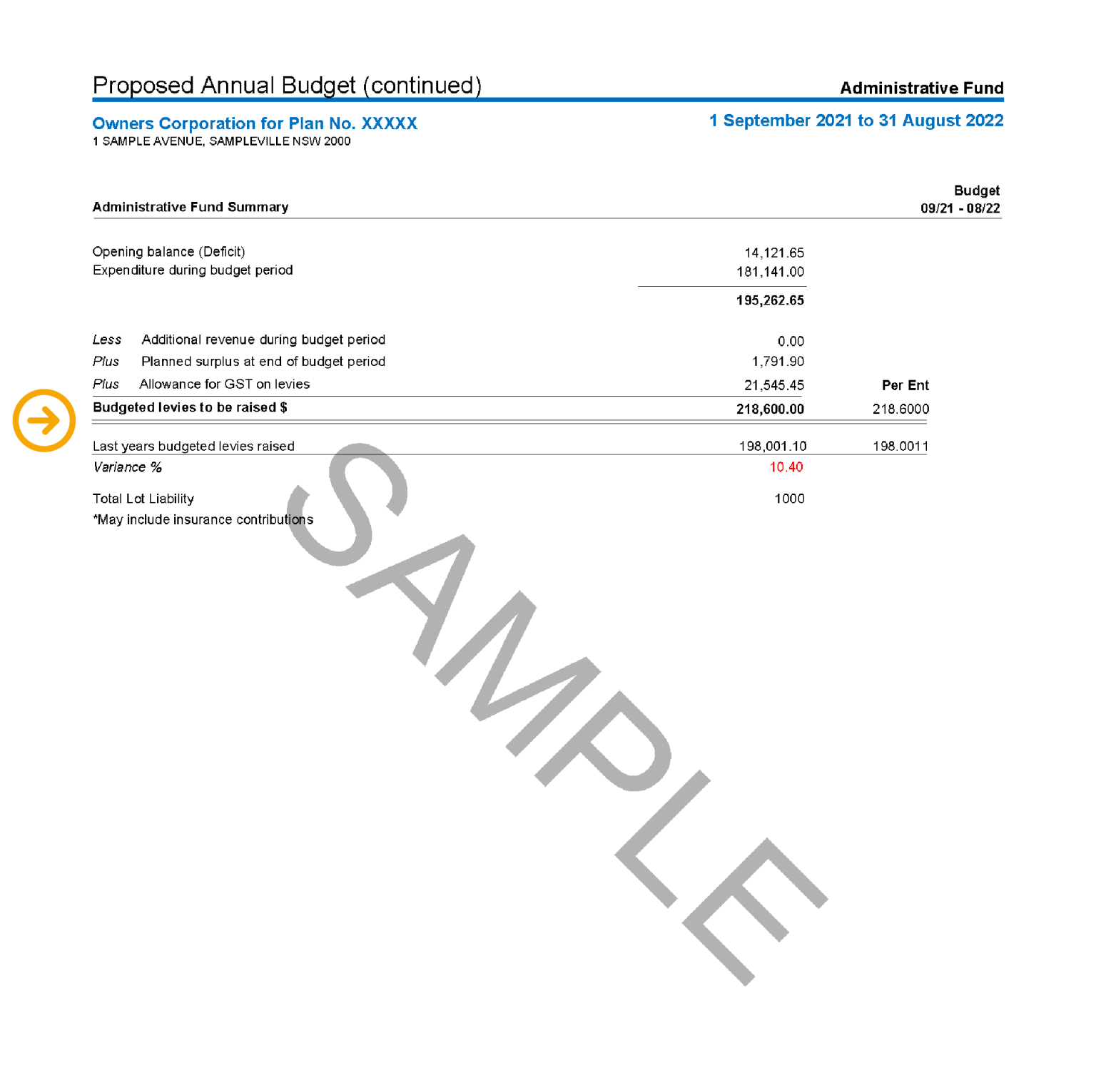 Understanding your strata financial reports | PICA Group